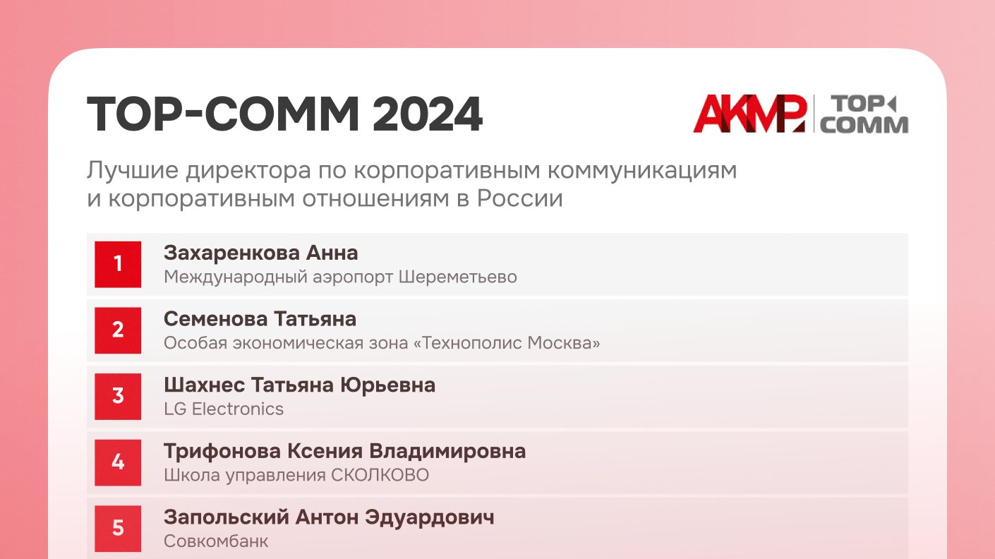 TOP-COMM 2024 - Блог Brand Analуtics - все о бренд мониторинге и ...