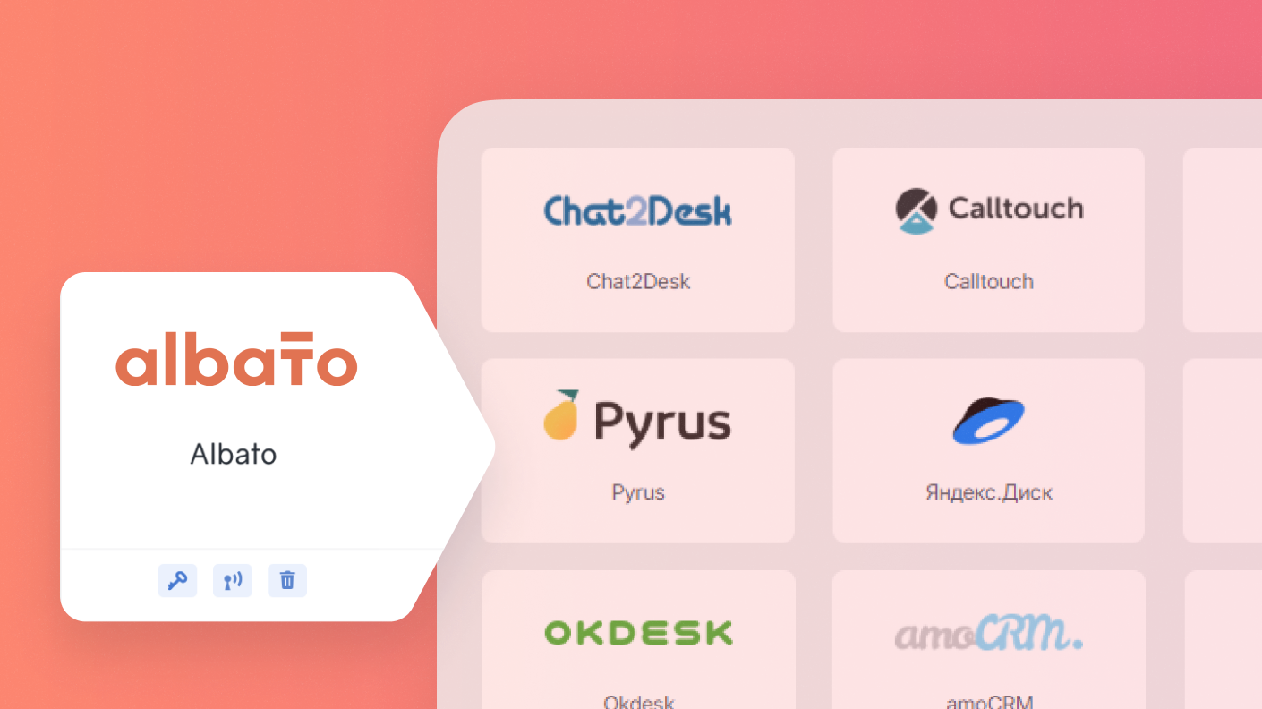 Интеграция Brand Analytics и Albato | Блог Brand Analуtics - все о бренд мониторинге и ...